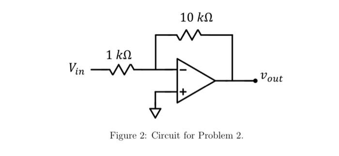 Solved Problem 2: Consider the inverting amplifier circuits | Chegg.com