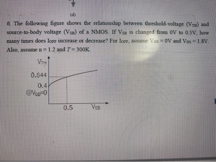 Solved 6. The following figure shows the relationship | Chegg.com
