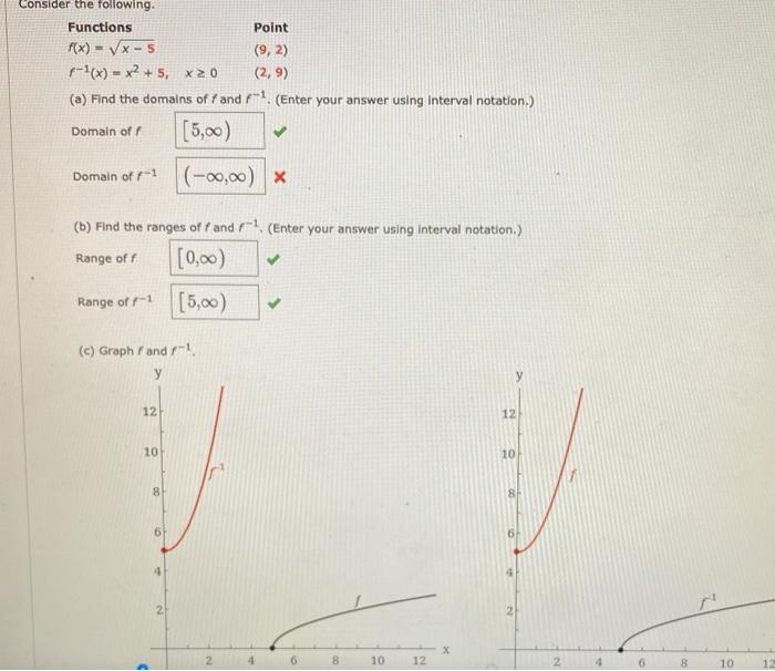 Solved Find the derivative of the function. Х y = x/16 - x2 | Chegg.com