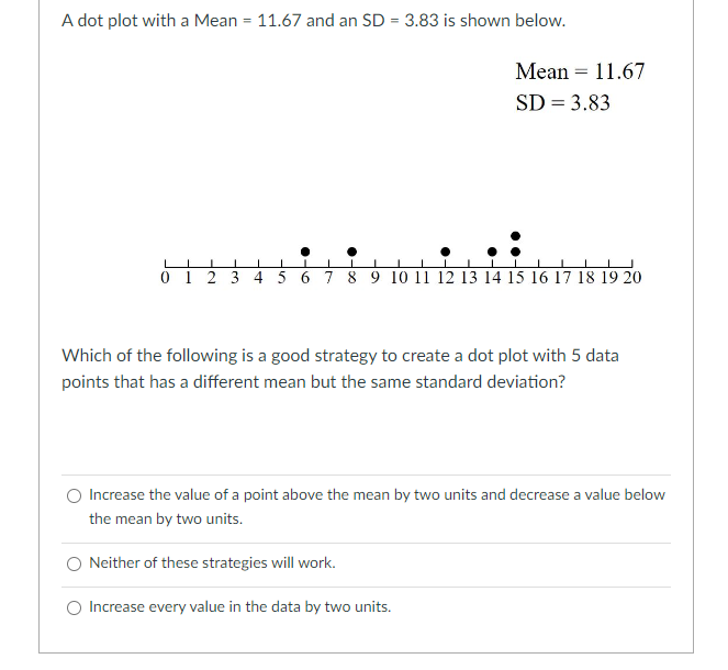 Solved A dot plot with a Mean =11.67 ﻿and an SD =3.83 ﻿is | Chegg.com