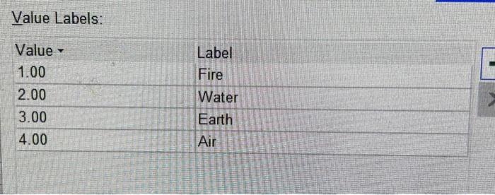 Value Labels: Q5REC \begin{tabular}{l} 3.00 \\ | Chegg.com