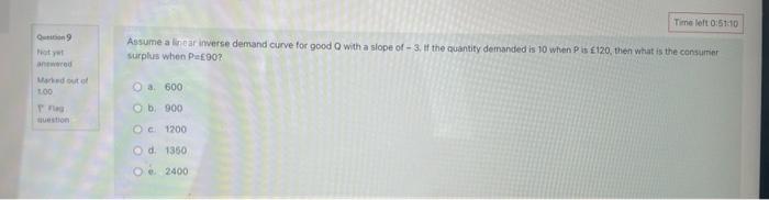 Solved A. monopoly frices an inverse dernand curve, | Chegg.com