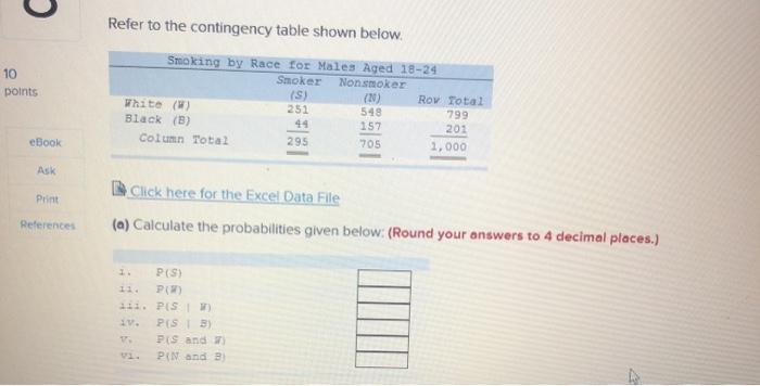Solved Refer to the contingency table shown below. 10 points | Chegg.com