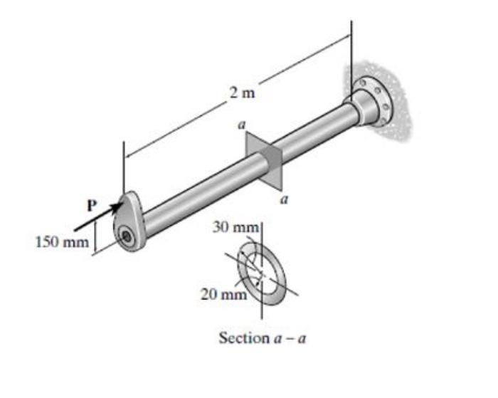 Solved The shaft is fixed at one end but free at the other | Chegg.com