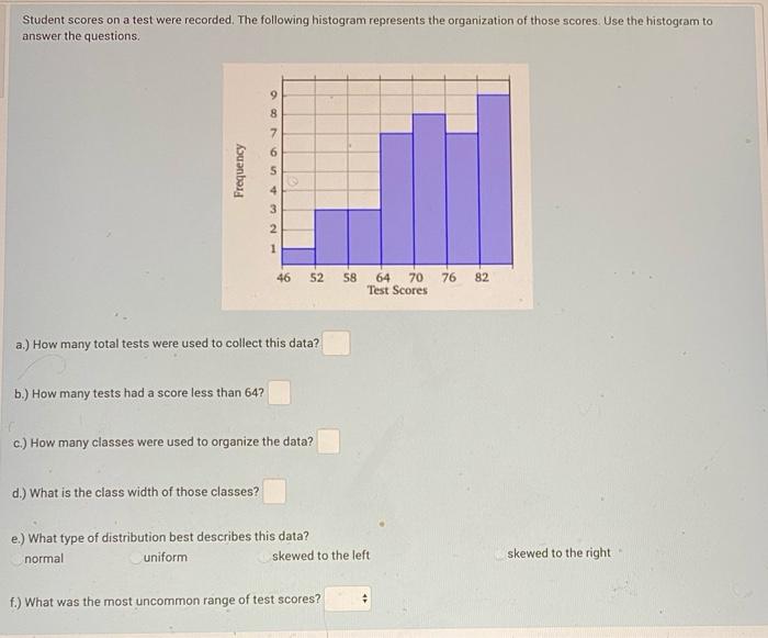 Solved Student scores on a test were recorded. The following | Chegg.com