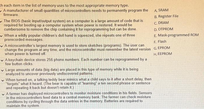 Solved h each item in the list of memory uses to the most | Chegg.com