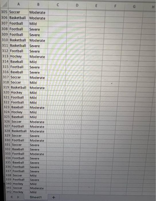 Please take your time answer all the questions | Chegg.com