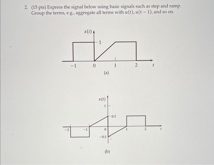 Solved 2. (15 pts) Express the signal below using basic | Chegg.com