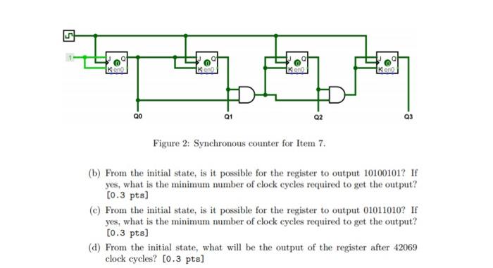 Solved (a) How many clock cycles are required to flip the | Chegg.com