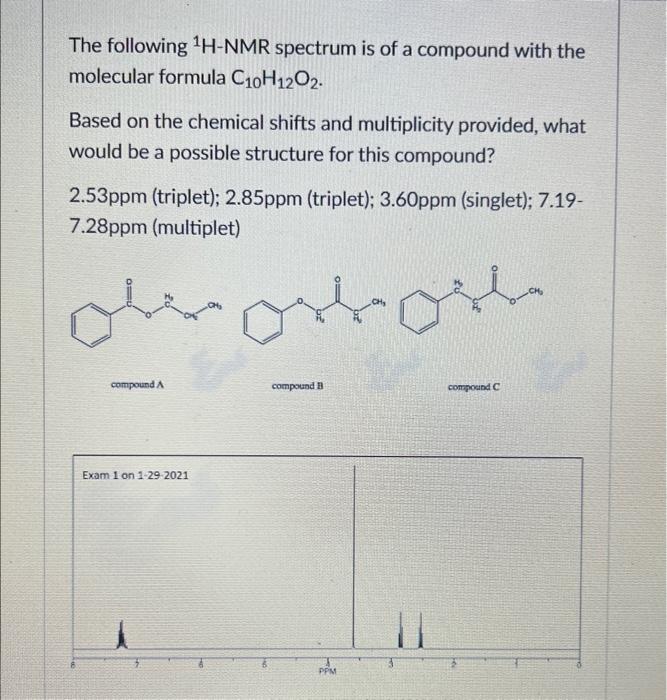 Solved What would be a possible structure for a compound | Chegg.com