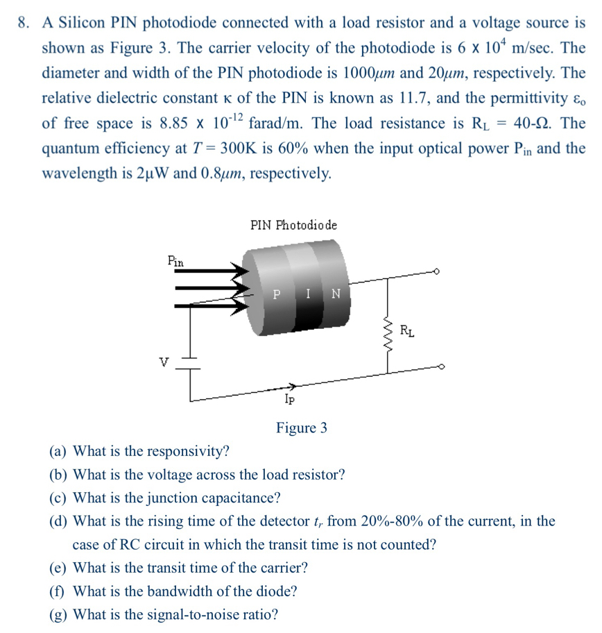 Solved A Silicon PIN photodiode connected with a load | Chegg.com