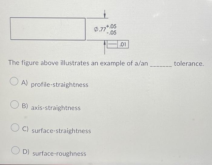 Solved +.05 -.05 OA) profile-straightness OB) | Chegg.com