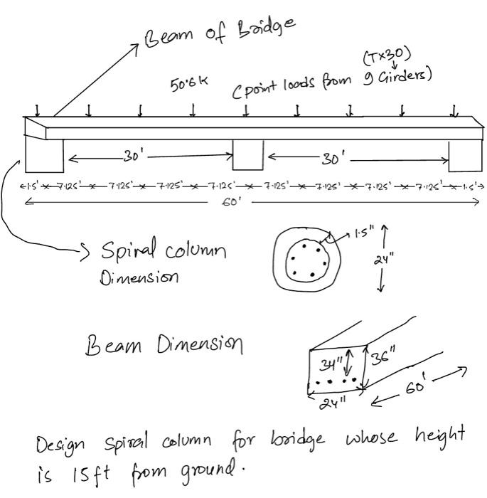 Design spiral column which is in mid beam of bridge. | Chegg.com