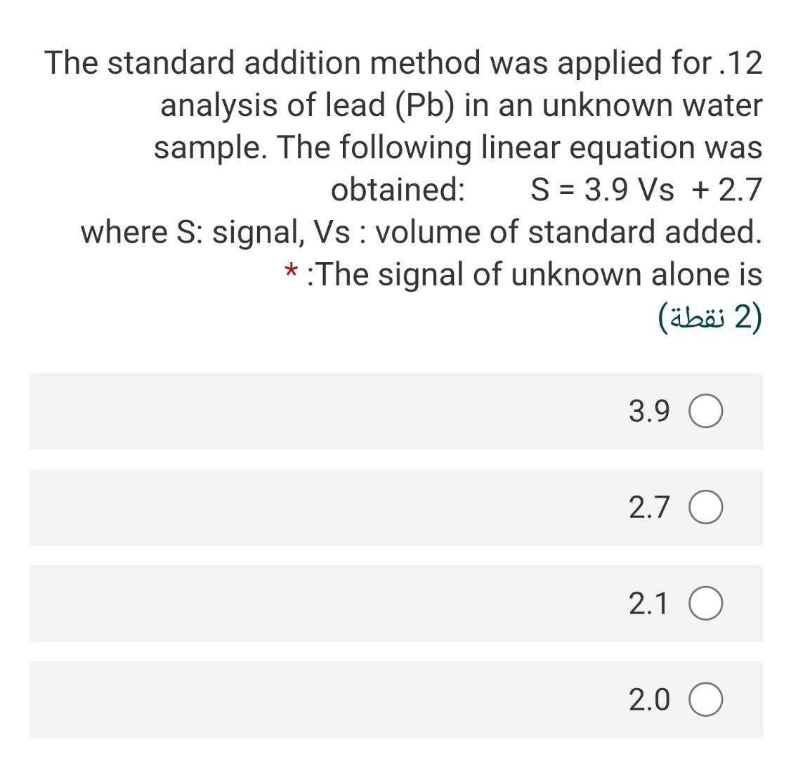 Solved The standard addition method was applied for.12 | Chegg.com