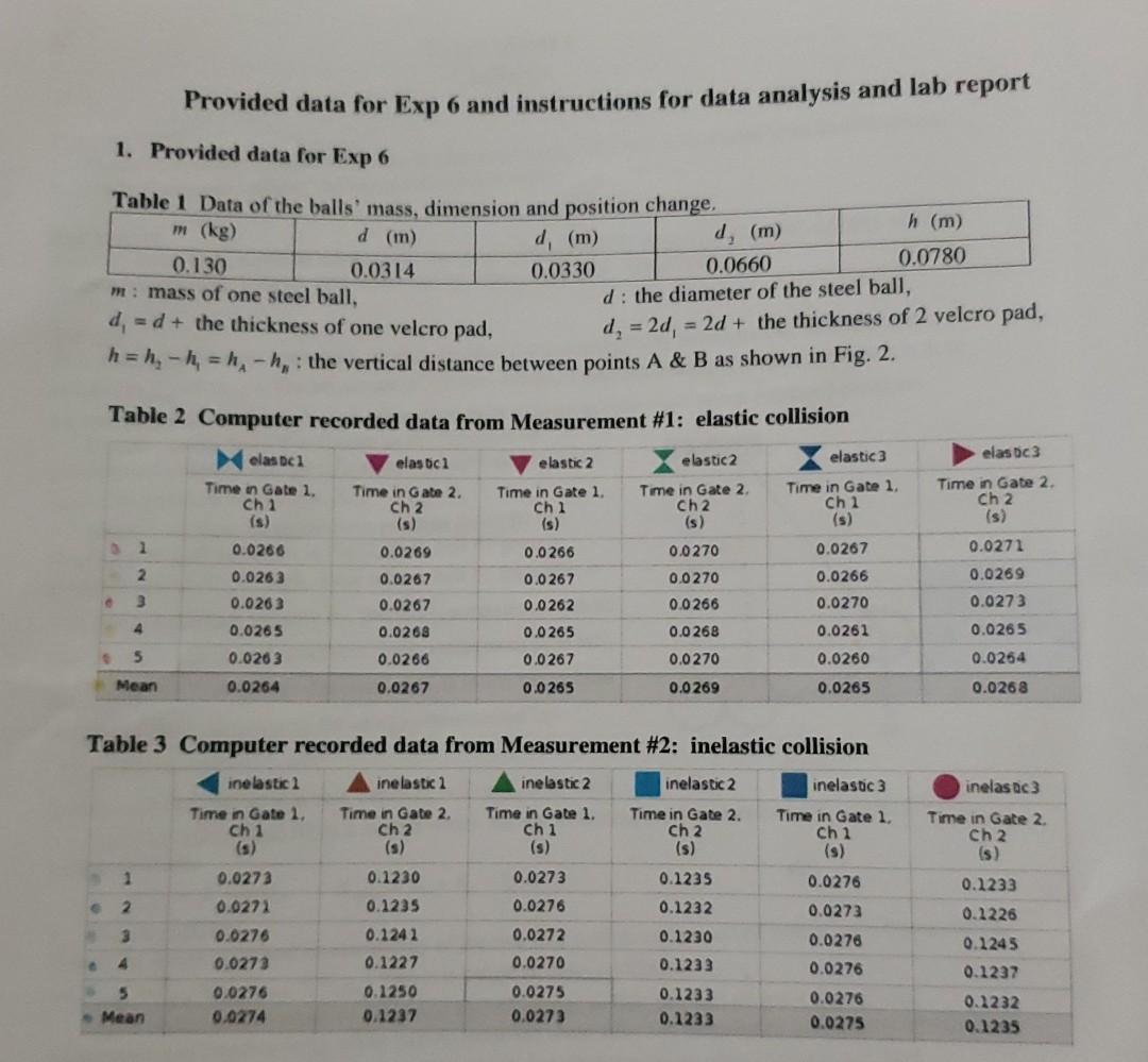 Solved Provided data for Exp 6 and instructions for data | Chegg.com