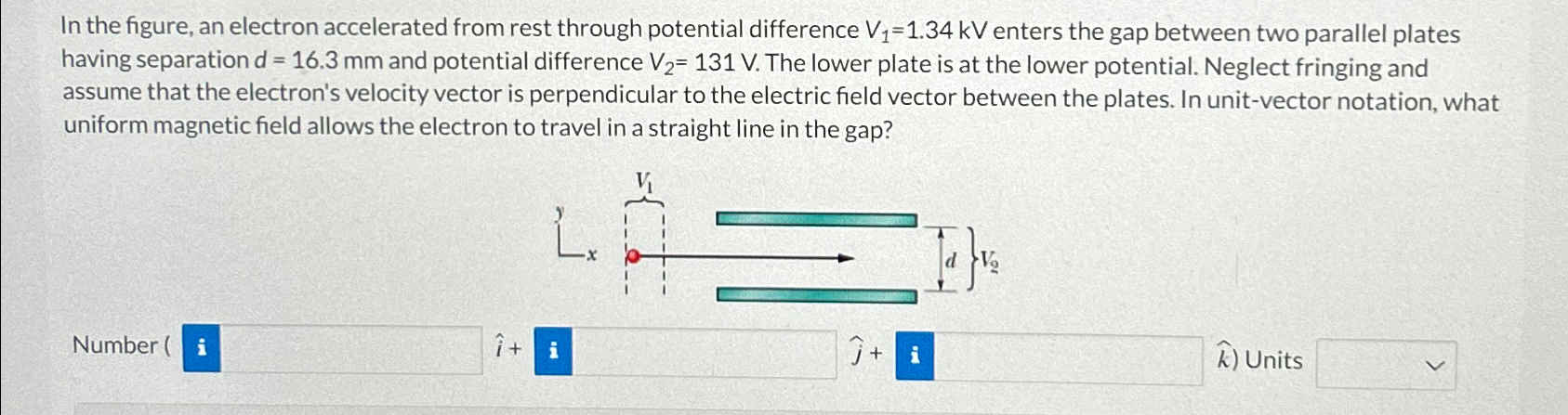 Solved In The Figure An Electron Accelerated From Rest