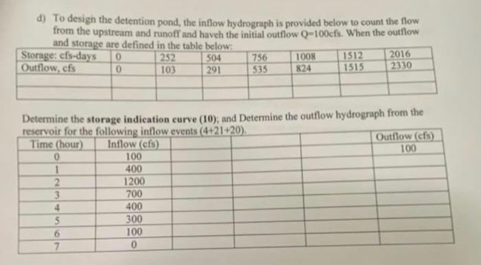 Solved d) To design the detention pond, the inflow | Chegg.com