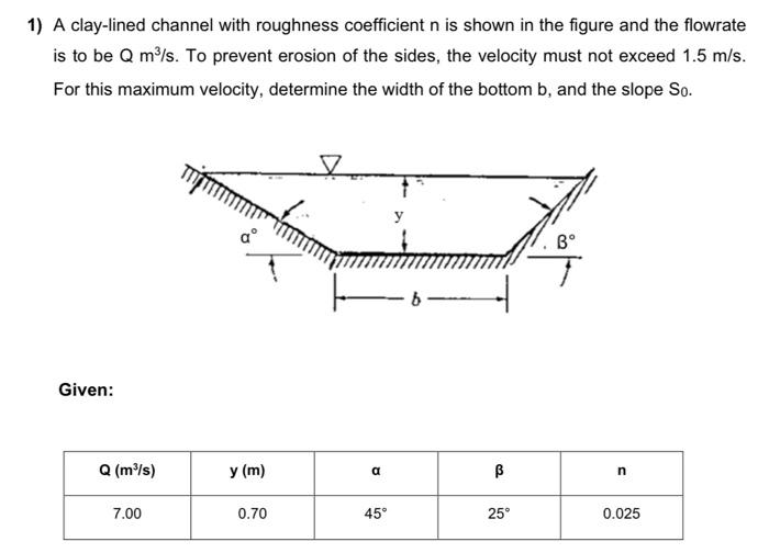 Solved 1) A clay-lined channel with roughness coefficient n | Chegg.com