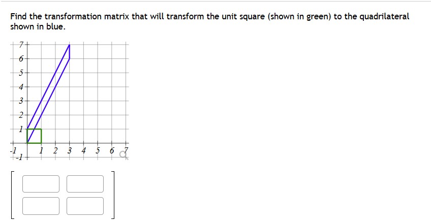Find the transformation matrix that will transform | Chegg.com