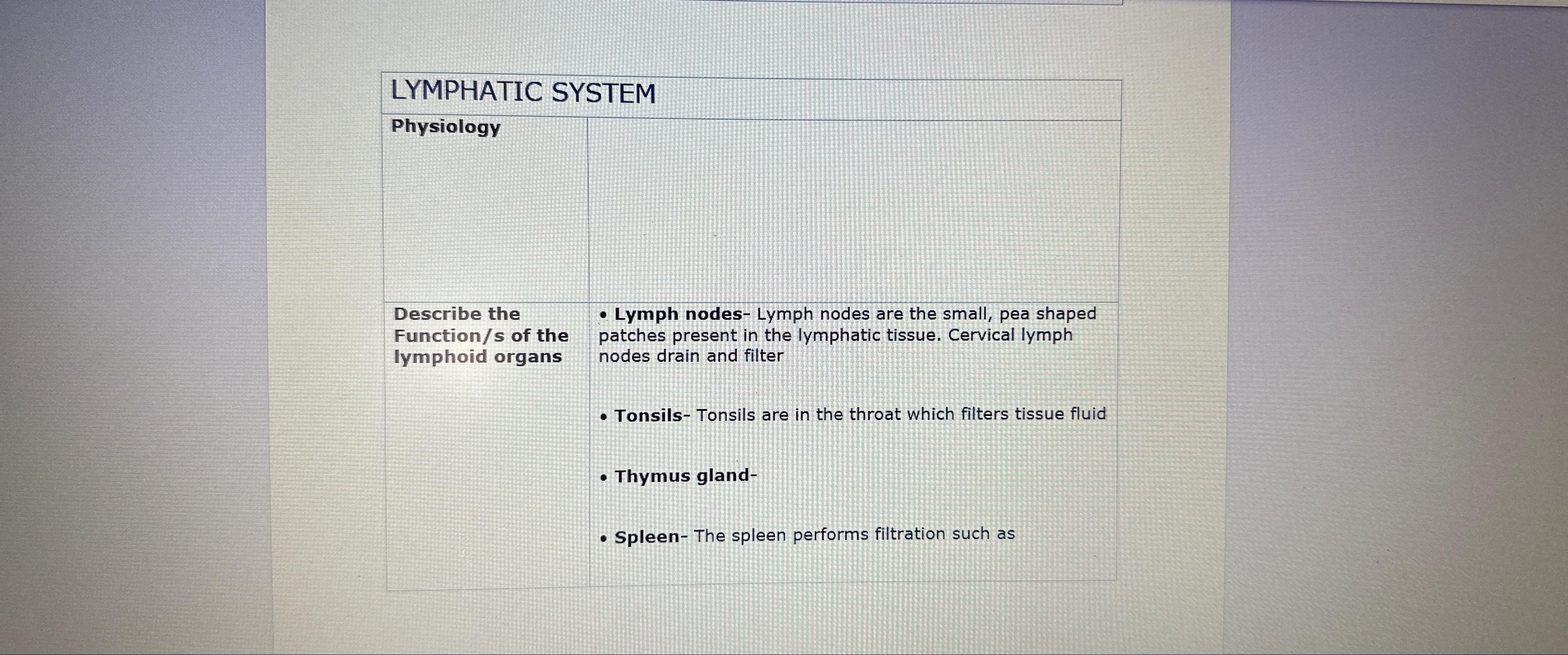 Solved LYMPHATIC SYSTEMPhysiologyDescribe the Function/s of | Chegg.com