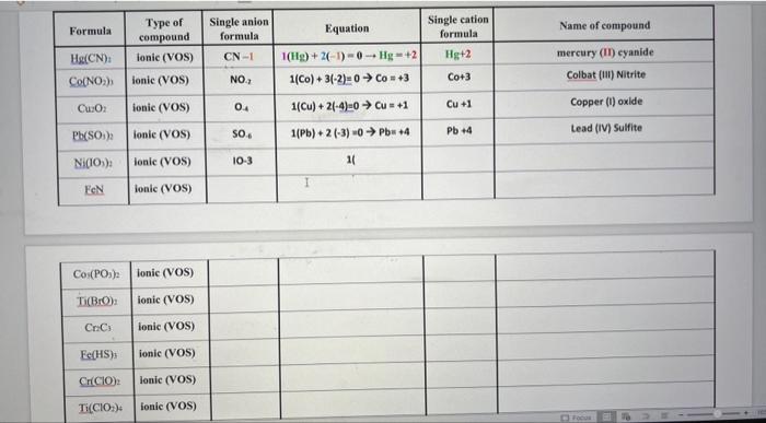 Solved \begin{tabular}{|c|l|l|l|l|l|} \hline calcium | Chegg.com