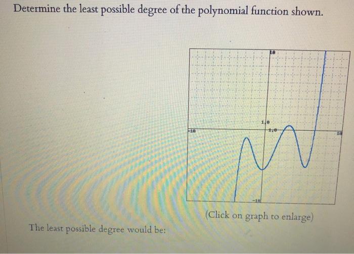 Solved Determine the least possible degree of the polynomial | Chegg.com