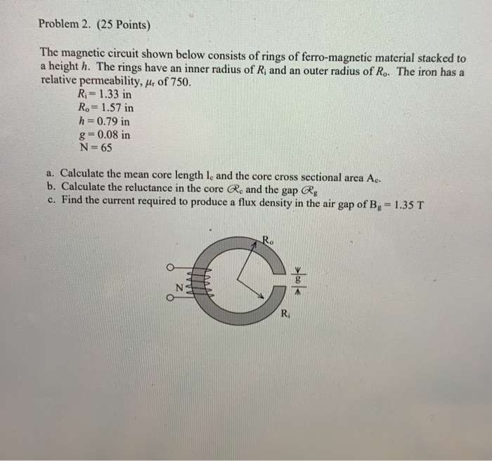Solved Problem 2. (25 Points) The magnetic circuit shown | Chegg.com