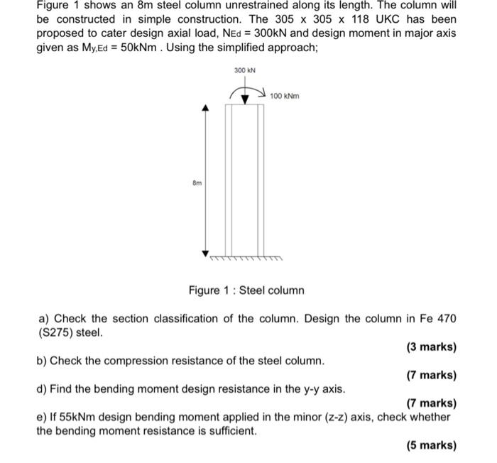 Solved Figure 1 shows an 8 m steel column unrestrained along | Chegg.com
