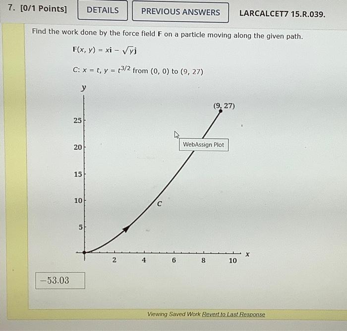 Solved Find the work done by the force field F on a particle | Chegg.com