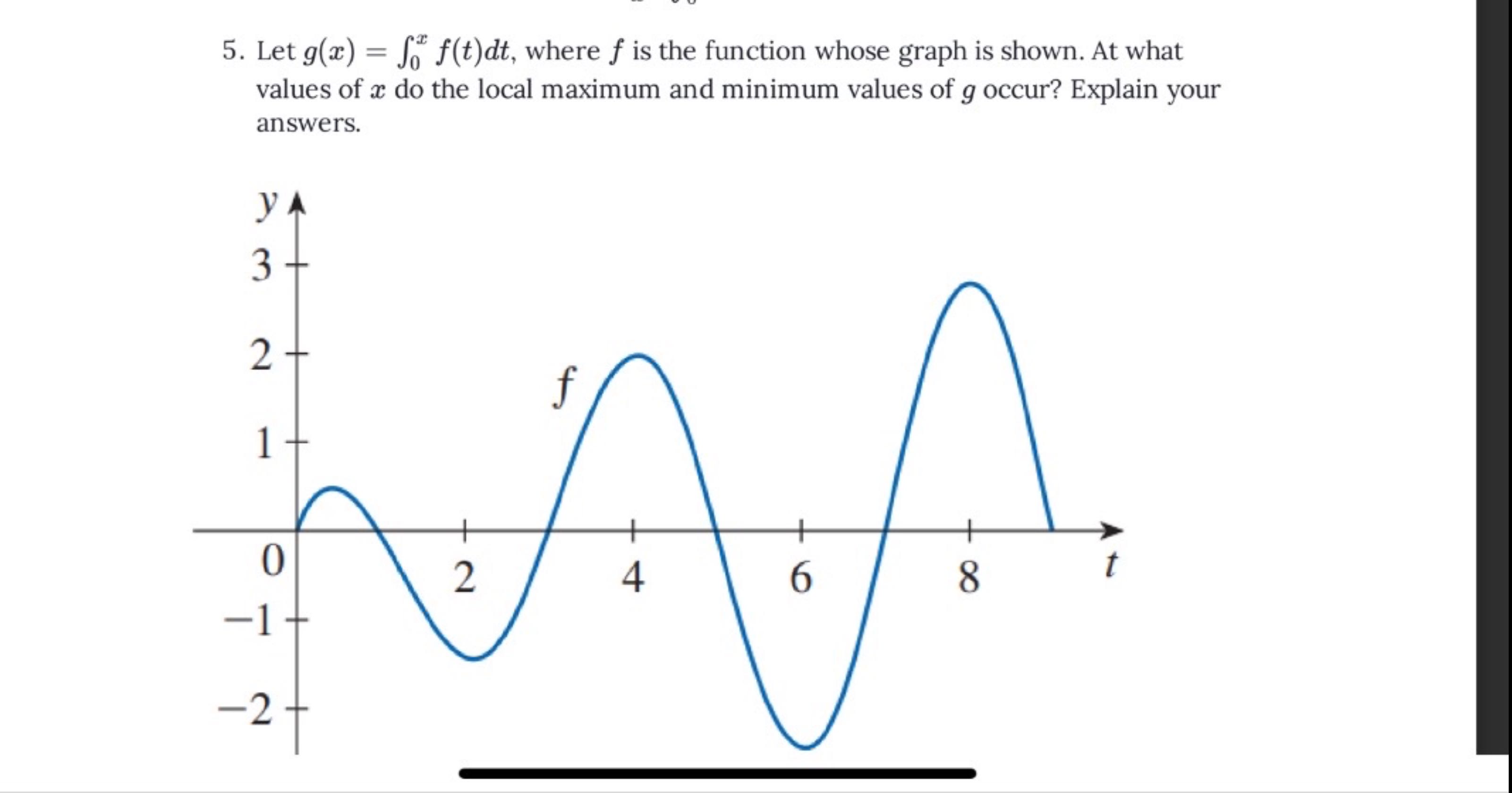Solved Let g(x)=∫0xf(t)dt, ﻿where f ﻿is the function whose | Chegg.com