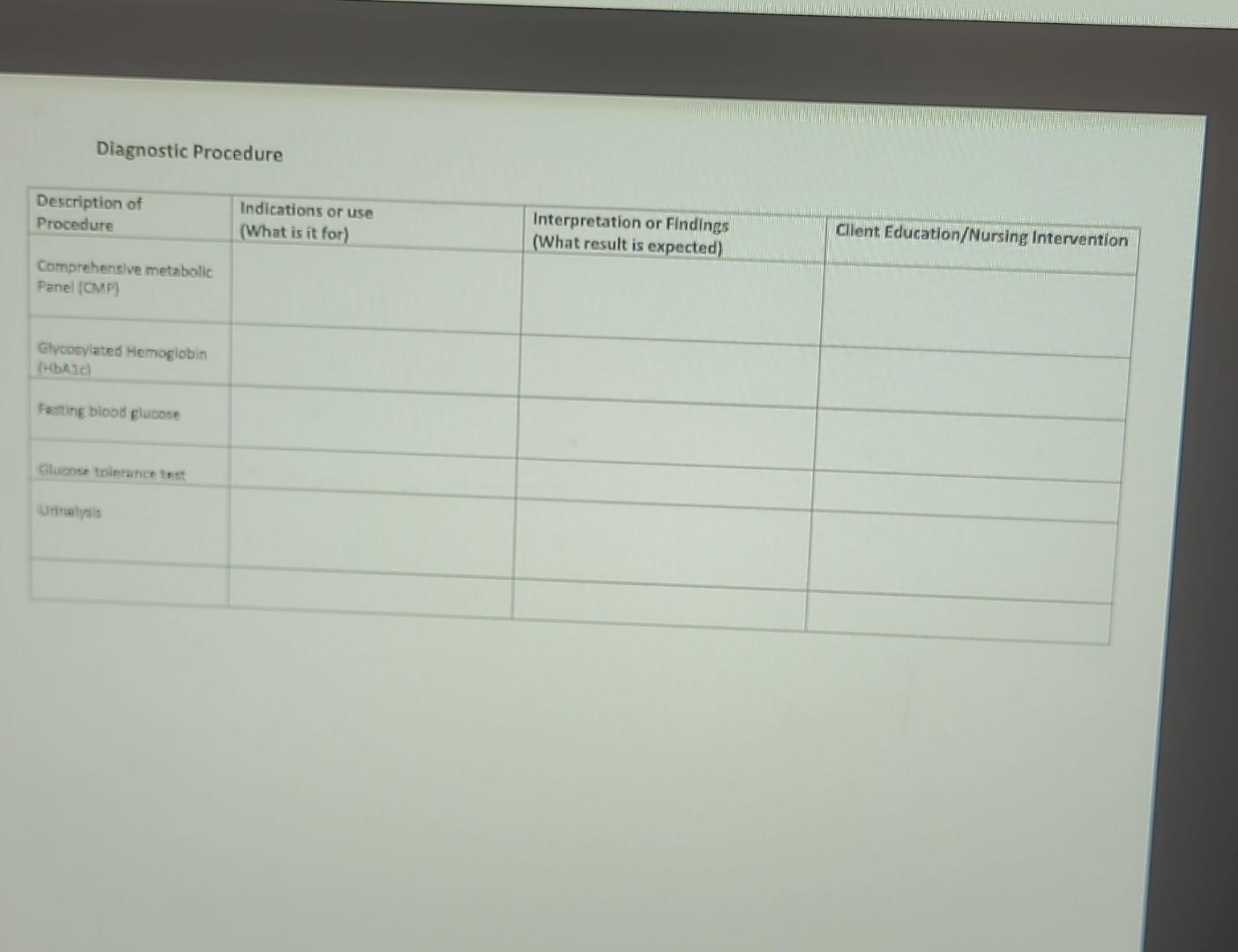 Solved Diagnostic Procedure | Chegg.com