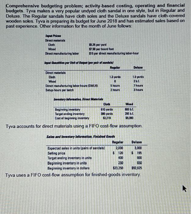 Comprehensive budgeting problem; activity-based | Chegg.com