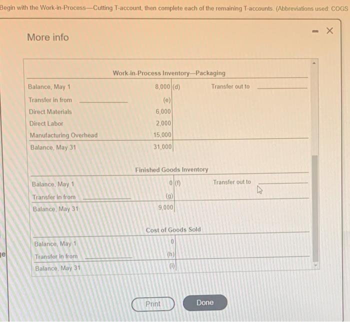 Solved begin with the WIP-Cutting T Account, then complete | Chegg.com