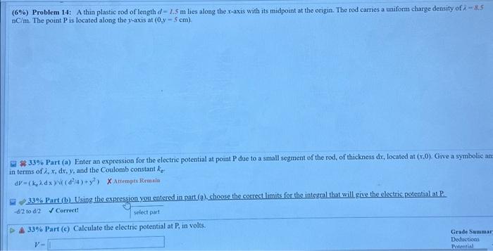 Solved (6\%) Problem 14: A thin plastic rod of length d=1.5 | Chegg.com