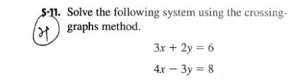 Solved Solve the following system using the crossing- (H | Chegg.com