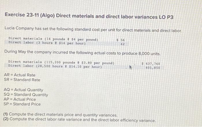 Solved Exercise 23-11 (Algo) Direct materials and direct | Chegg.com