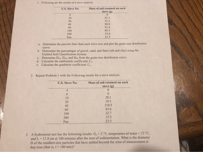 Solved 1. Following are the results of a sieve analysis U.S. | Chegg.com