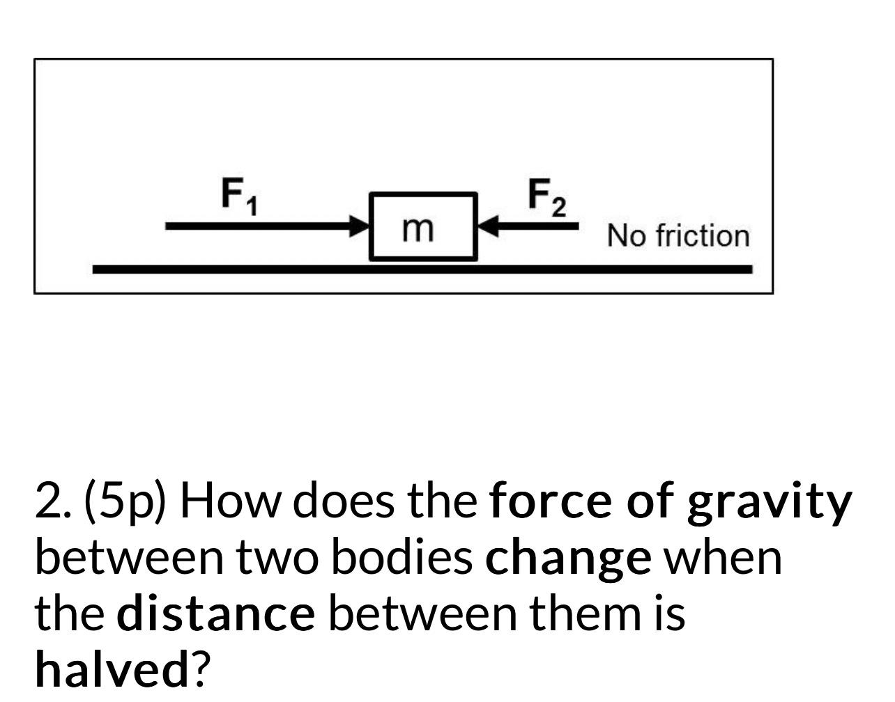 Solved How does the force of gravity between two bodies | Chegg.com