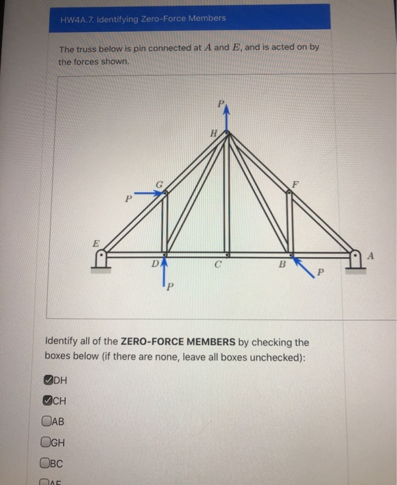 Solved HW4A.7. Identifying Zero-Force Members The truss | Chegg.com