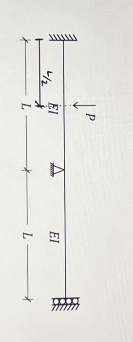 Solved using the method of deformations to resolve the shape | Chegg.com