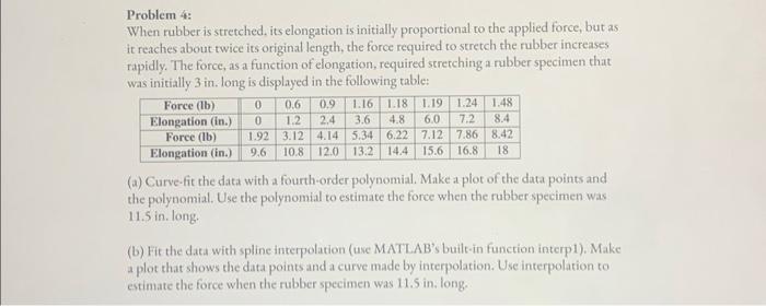 Solved Problem 1 Write A User Defined Function That Adds Or