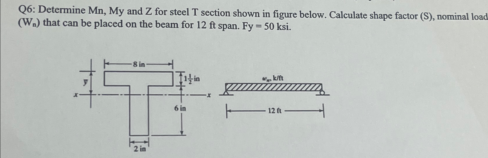Solved Q6: Determine Mn, ﻿My and Z for steel T ﻿section | Chegg.com