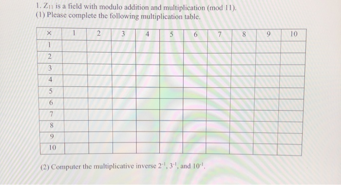 Solved 1. Zu is a field with modulo addition and | Chegg.com