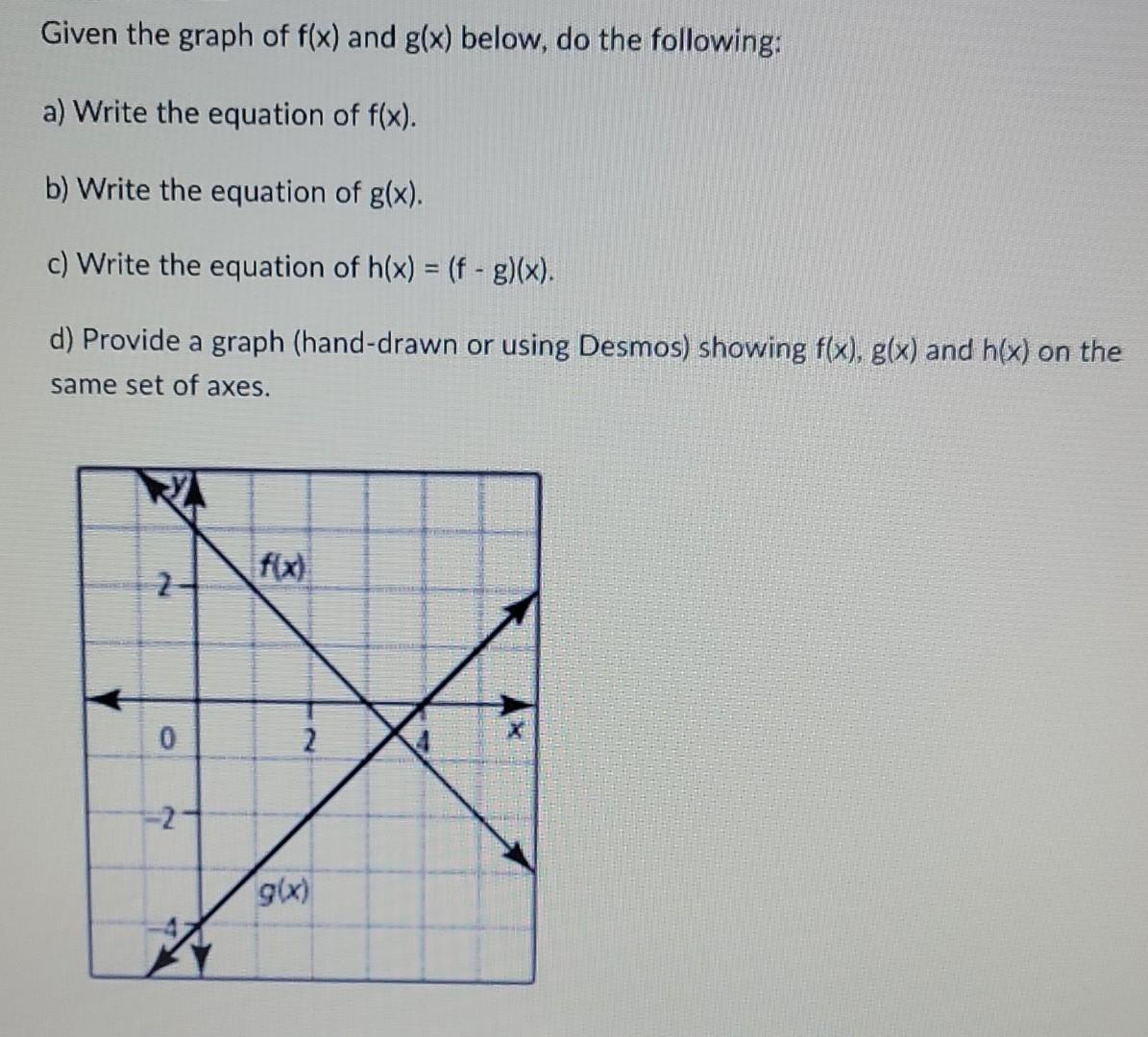 Solved Given the graph of f(x) and g(x) below, do the | Chegg.com