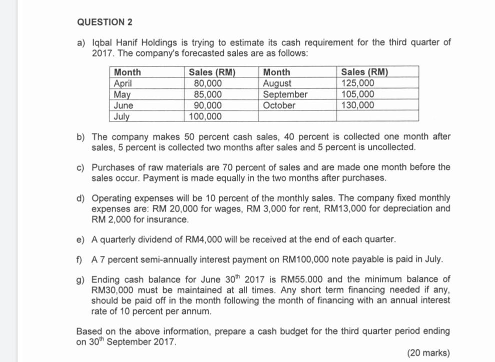 Solved a) Iqbal Hanif Holdings is trying to estimate its | Chegg.com