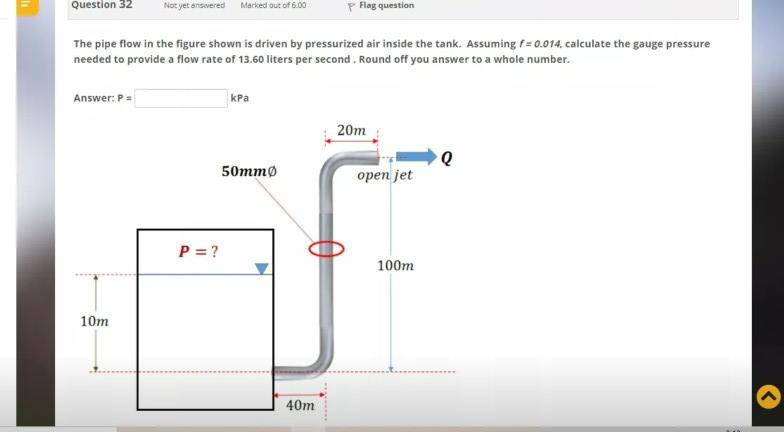 Solved Question 32 Not yet answered Marked out of 6.00 p | Chegg.com