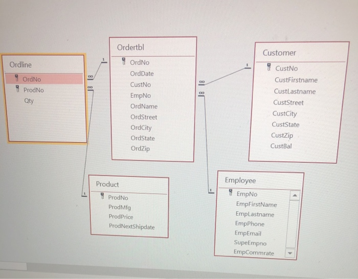 Solved 1. List the customer number, the name (first and | Chegg.com