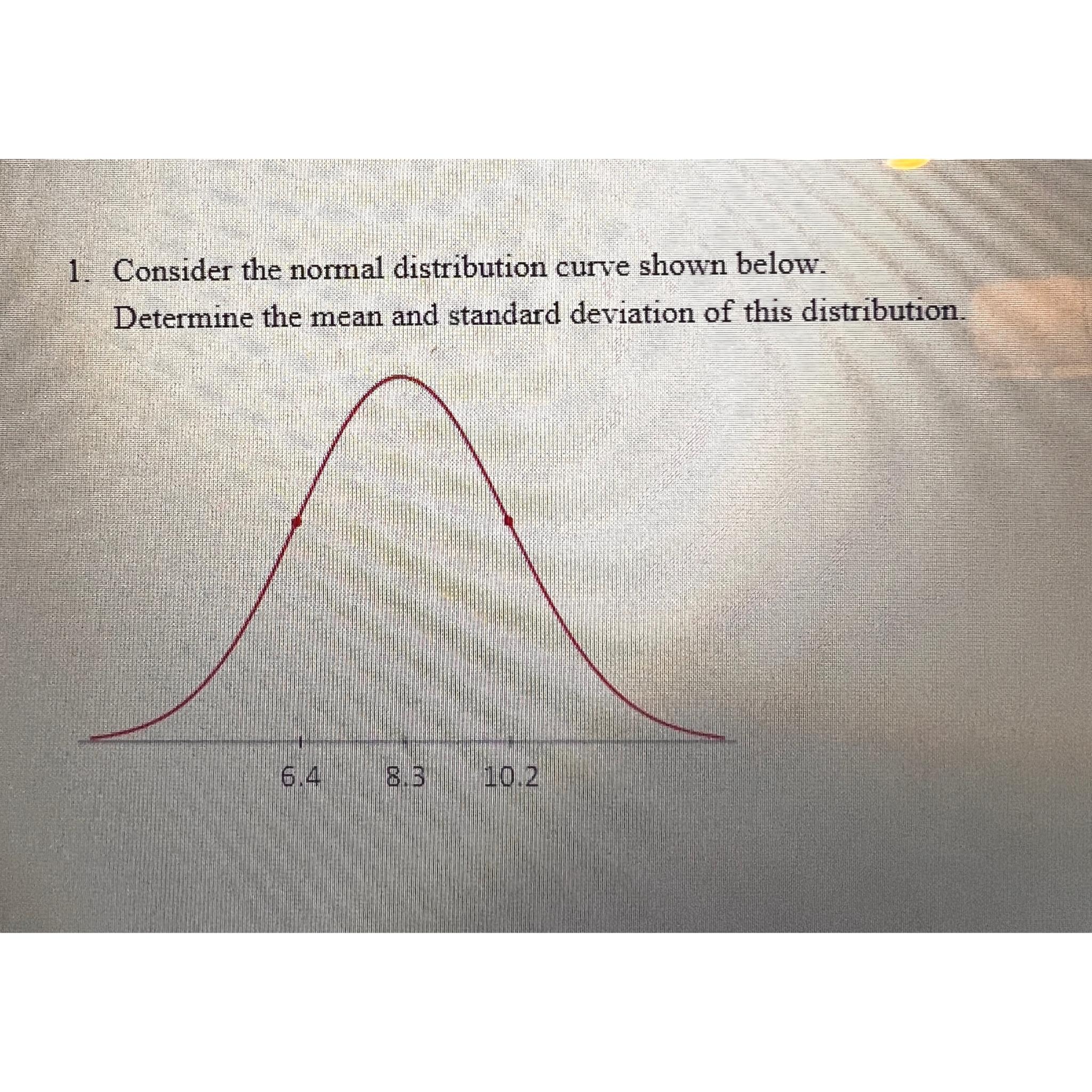 Solved Consider the normal distribution curve shown below. | Chegg.com