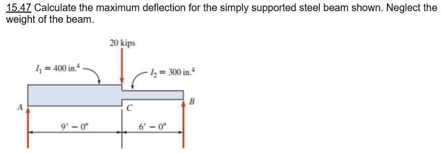 Solved 15.47 ﻿Calculate the maximum deflection for the | Chegg.com