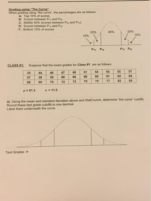 Solved Grading using "The Curve" when grading using "the | Chegg.com